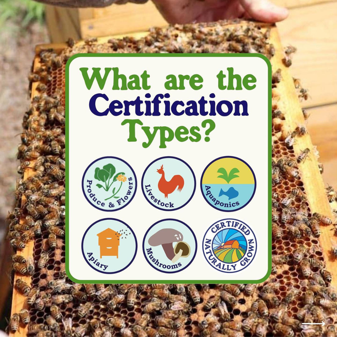 Ecological Certification - The Farm Gate Journal - Resources